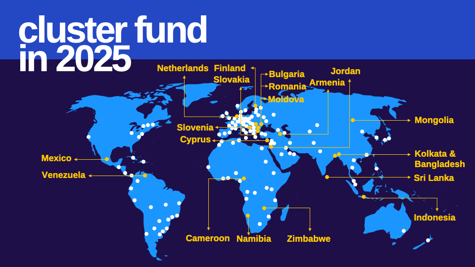 EUNIC Clusters – Homepage